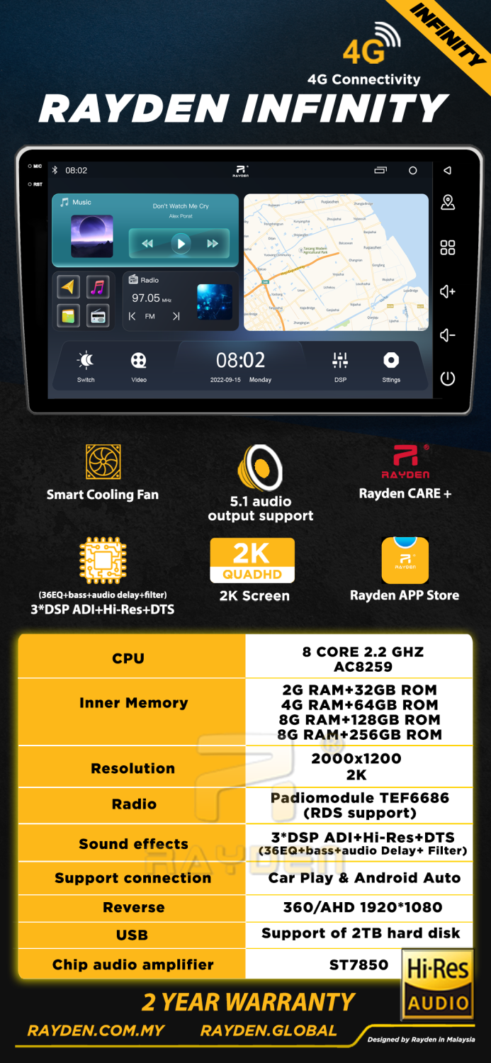 Rayden Malaysia | Rayden Official Website