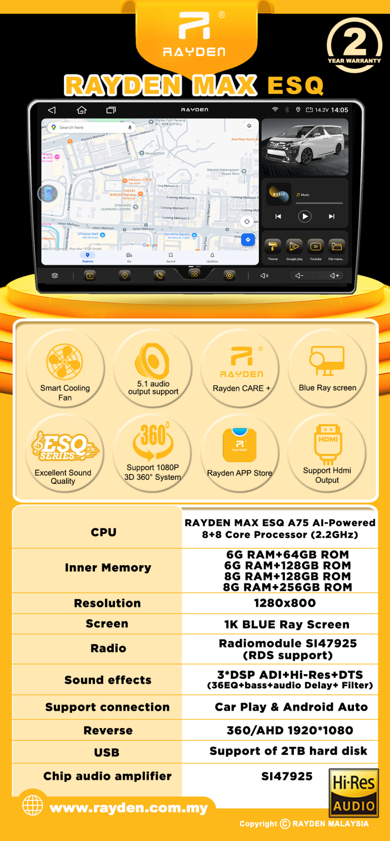 RAYDEN MAX 2GB Ram Specs | Rayden Malaysia