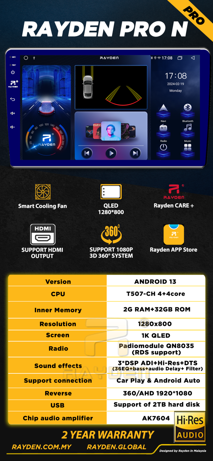 RAYDEN PRO 2GB Ram Specs | Rayden Malaysia